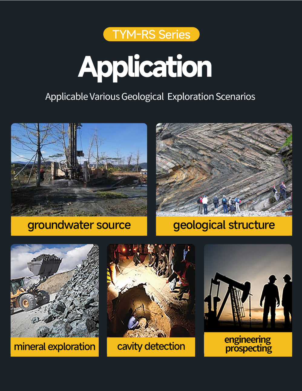 PQWT New TYM RS400 Series Multi Functional Water Searching Geophysical ...